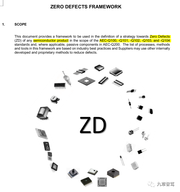 5万字说清到底什么是“车规级”（下）-虎嗅网