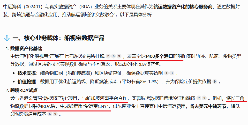 RDA是什么，和RWA区别在哪里，和数据要素有何关系？| 0713 张博划重点 - 妙投