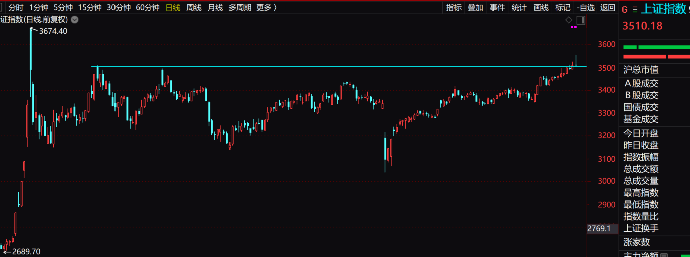 RDA是什么，和RWA区别在哪里，和数据要素有何关系？| 0713 张博划重点 - 妙投
