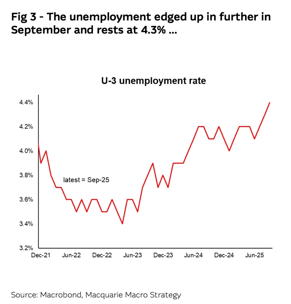 今夜，美联储降息无悬念-虎嗅网