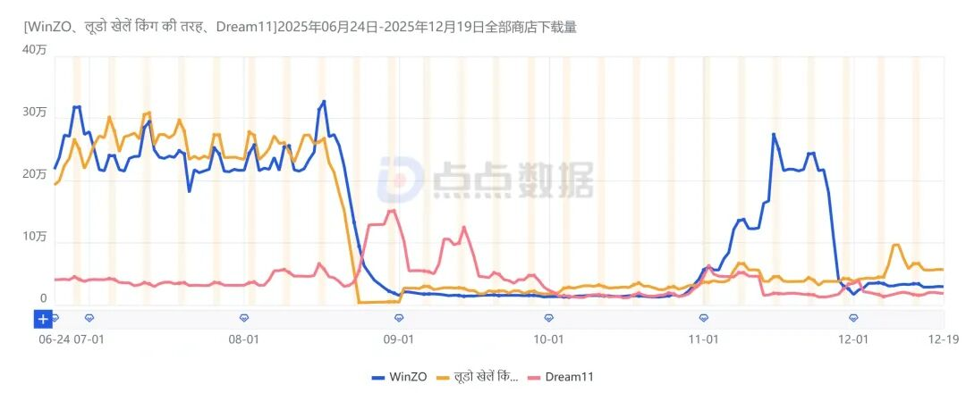 距提出增税仅不到三个月，墨西哥就对“暴力游戏”低头了：游戏产业征税到底该怎么玩？-虎嗅网